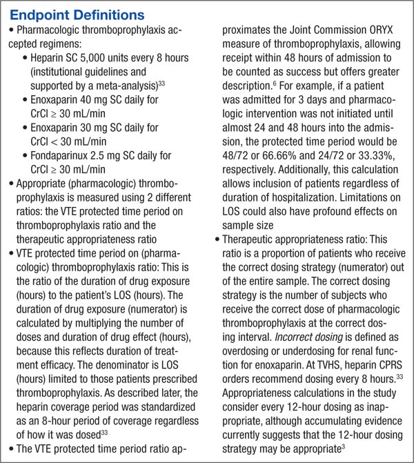 Venous Thromboembolism Prophylaxis In Acutely Ill Veterans With Venous Thromboembolism Prophylaxis In Acutely Ill Veterans With