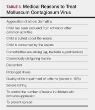 Pediatric Molluscum: An Update | MDedge