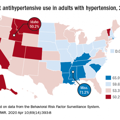 Hypertension goes unmedicated in 40% of adults | MDedge Cardiology