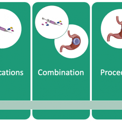 Lean and clean: Minimally invasive endoscopic and pharmacologic ...