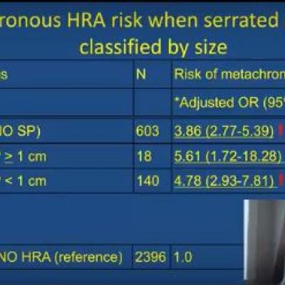 VIDEO: Study supports close follow-up of patients with high-risk ...