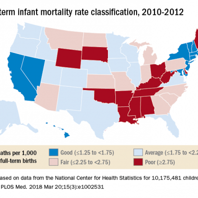 Full-term infant mortality: United States versus Europe | MDedge Pediatrics
