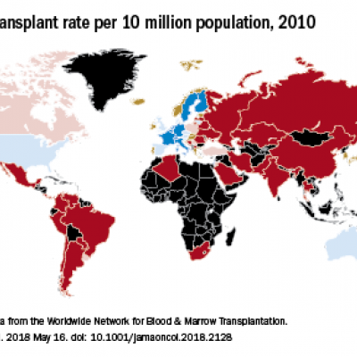 Multiple myeloma rates rising fastest in East Asia | MDedge Hematology ...