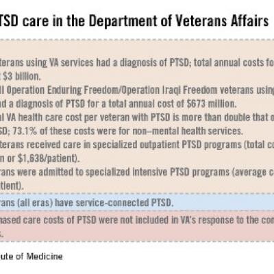 IOM: Military, veterans’ PTSD programs lack consistency, outcomes ...