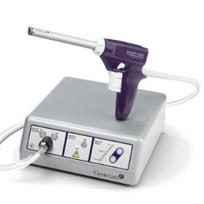 Putting morcellation into perspective – ‘Just the facts, Ma’am, nothing ...