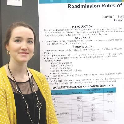 Late-week discharges to home after CRC surgery prone to readmission ...
