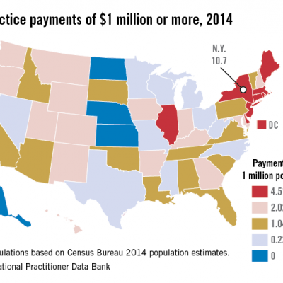 Where are the really big malpractice awards? | CHEST Physician