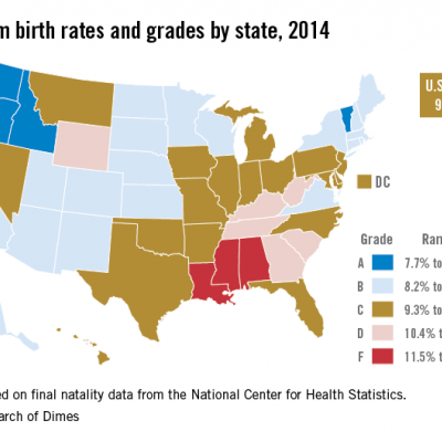 U.S. brings home a ‘C’ on preterm birth report card | MDedge Family ...